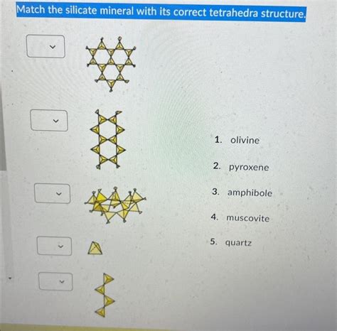 Solved Match The Silicate Mineral With Its Correct