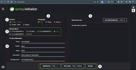 Comment Créer votre premier Projet Spring Boot Tutoriel