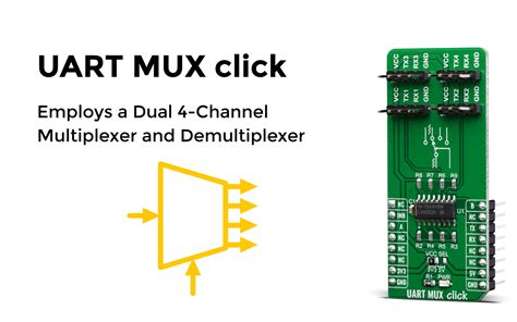 UART Mux Click Blog Mikroe