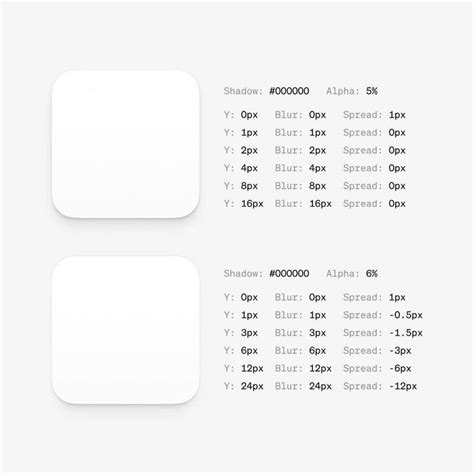 pin by paul obayagbona on dashboard web design ui design ux design principles