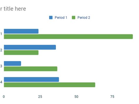 csv excel spreadsheet data analysis processing visualization using python upwork