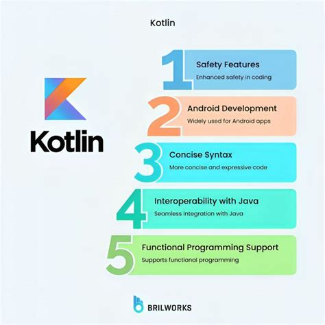 Kotlin Is The Programming Language To Watch In 2025 👀🚀 In 2025 Coding Educational Software