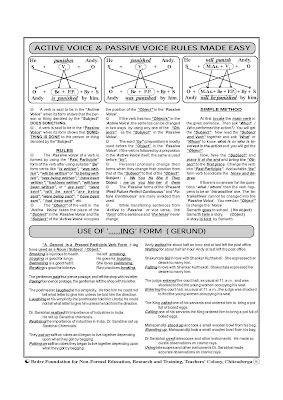 Grammar English Exercises English Lessons
