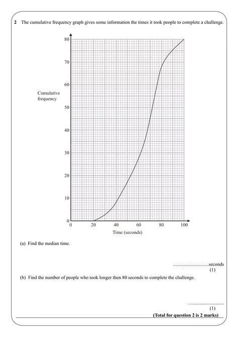 6 Cumulative Frequencypdf