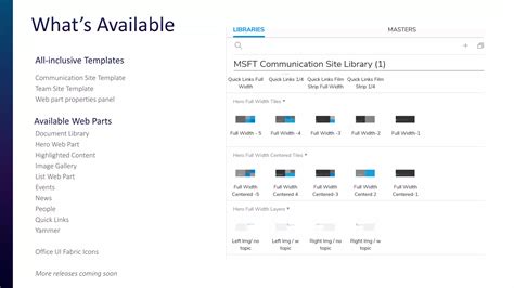 O365con19 Uiux 101 Learn How To Design Custom Experiences For Sharepoint Darce Hess Ppt