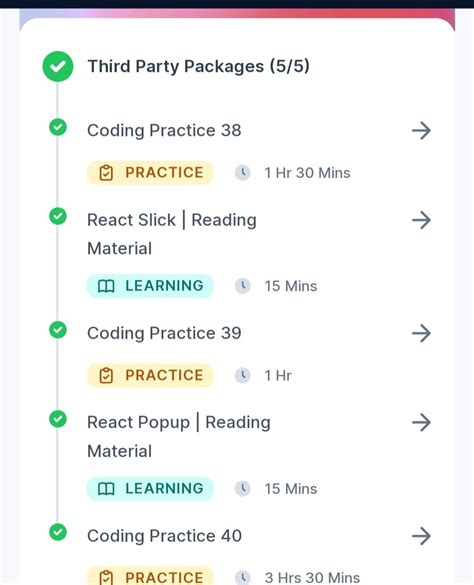 Posa Ramya Priya On Linkedin Day41 100daysofcodechallenge Ccbp Nxtwave