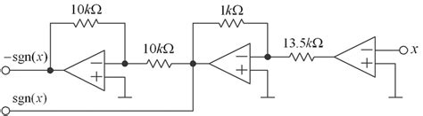 Circuit Realization Of Function Sgnx Download Scientific Diagram