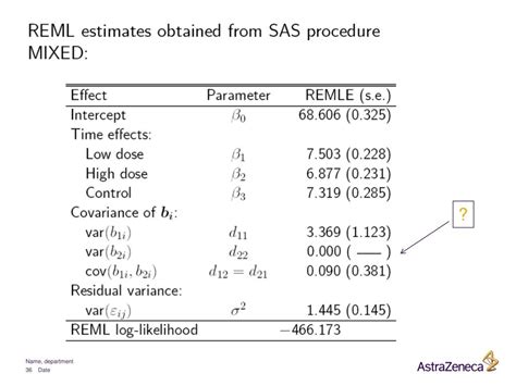 Ppt Lecture 3 Empirical Bayes And Proc Mixed Powerpoint Presentation