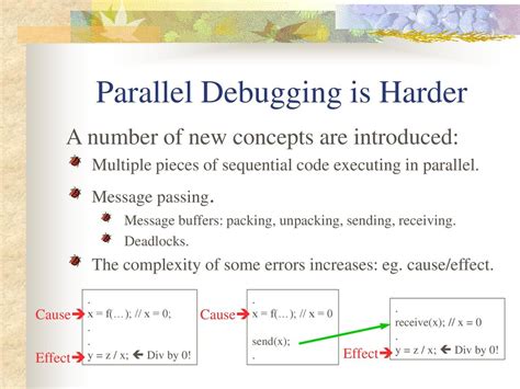 Multi Level Interactive Parallel Debugging Of Message Passing Programs