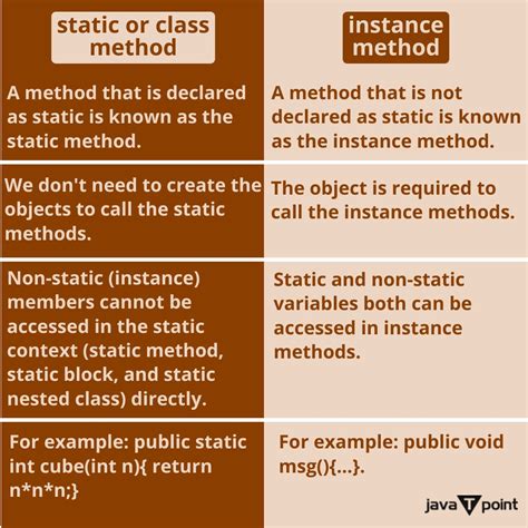 Bhavana Singh Posted On Linkedin