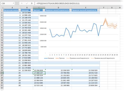Сводные таблицы в Excel 2016