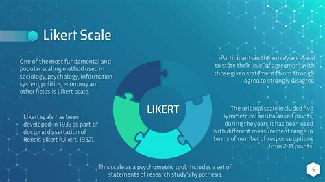 Research Methodology Scaling Methods What Is The Best Response Scale For Survey And