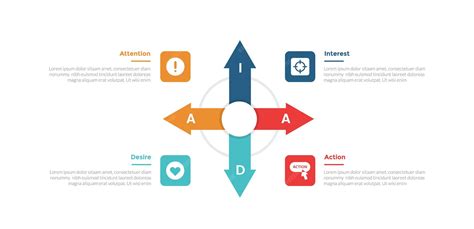 슬라이드 프레젠테이션을 위한 4점 단계 디자인과 함께 모든 방향을 위한 화살표를 가진 마케팅 블리 인포그래픽 템플릿 다이어그램 프리미엄 벡터
