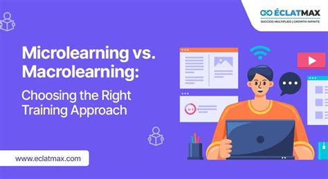Microlearning Vs Macrolearning Choosing The Right Training Approach Eclatmax Professional