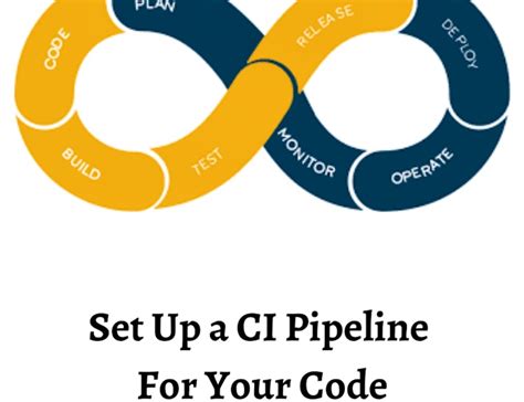 Continuous Integration And Continuous Delivery Cicd Coursera