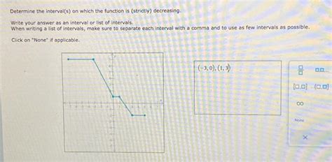 Solved Determine The Interval S On Which The Function Is Chegg Com