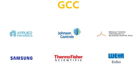 Nasscom Engineering Randd Awards Spotlight Awards 2023