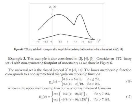 Type Reduction Of Interval Type 2 Fuzzy Sets