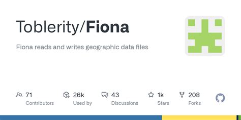 GitHub Toblerity Fiona Fiona Reads And Writes Geographic Data Files