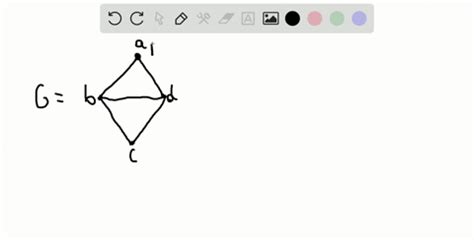 Find The Chromatic Number Of The Given Graph Numerade
