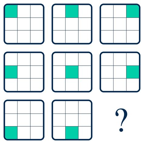 Iq ტესტი რეალური და ზუსტი Iq ტესტი ონლაინ ქართულად