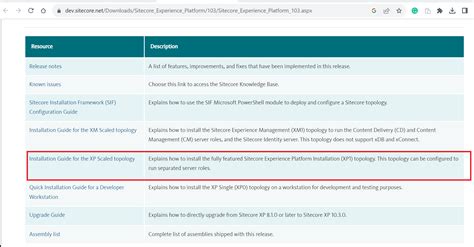 Sitecore Xp Scaled Installation On Distributed Servers Sitecore Stack Exchange