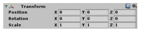 【unity】对 center pivot 和 global local 的理解 unity global和local csdn博客
