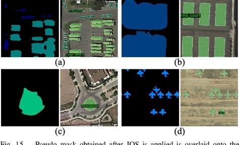 Figure 15 From Weakly Supervised Semantic Segmentation With Consistency Constrained Multiclass