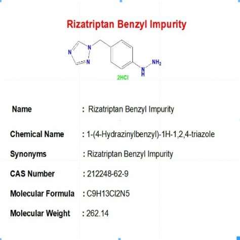 99 Rizatriptan Ep Impurities 100mg Lab Grade At ₹ 450 Kg In Hyderabad