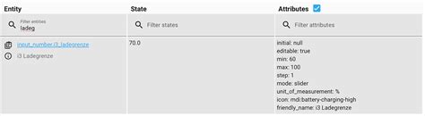 Dynamic Above Value In Automation Trigger Automation Home
