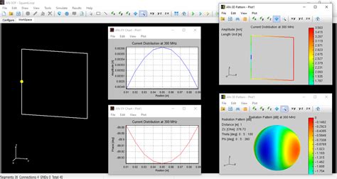 Square Loop Antenna › An Sof Antenna Simulation Software