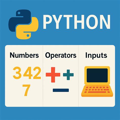 Python Numbers Operators And Inputs — Your Gateway To Programming