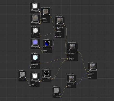 Redshift Material Practice On Behance