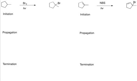 Solved Initiation Propagation Termination Br Hv Br
