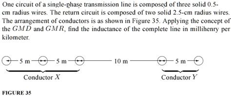 solved one circuit of a single phase transmission line is composed of