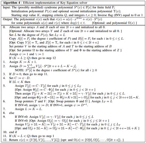 Rmation Theory Initialization Of Errata Evaluator Polynomial