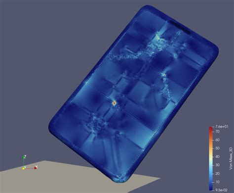 Post Process Your Openradioss™ Results With Paraview