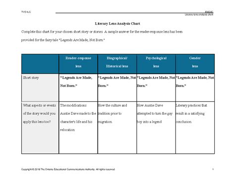 Literary Lenses In English At Erminia Heavner Blog