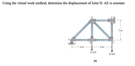 solved using the virtual work method determine the