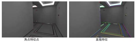 一种基于klt的直线段匹配算法 hanjie s blog