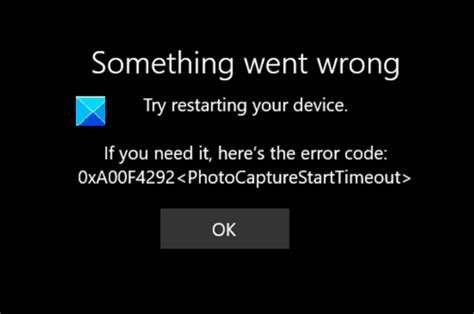 Couldn T Mount File The Disk Image Isn T Initialized Error In Windows Artofit