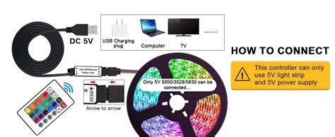 Amazon Com RGBZONE 5V USB RGB LED Controller IR Wireless Remote Control 1M 3 3FT 4 PIN LED