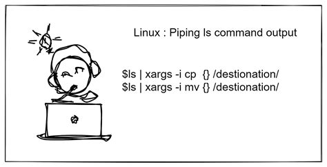 Mastering Linux Input And Output Redirections Simplified Guide For