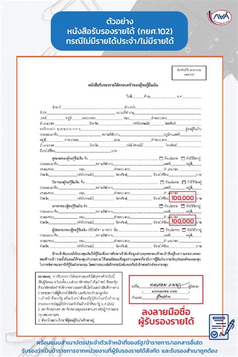 น้องๆ นักศึกษาต้องอ่าน กับวิธีเตรียมการเอกสารเพื่อยื่นกู้ กยศ