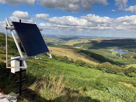 Instrumentation And Monitoring Central Alliance