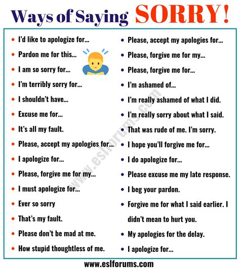 20 Alternative Ways Of Saying SORRY In English ESL Forums