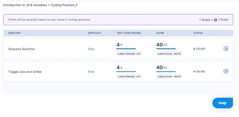 day 100daysofcodechallenge learningprogress nxtwaveand ccbp