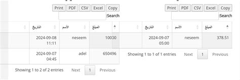 How To Prevent The Overlaying Of 2 Tables In Same Row — Datatables Forums