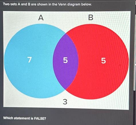solved two sets a and b are shown in the
