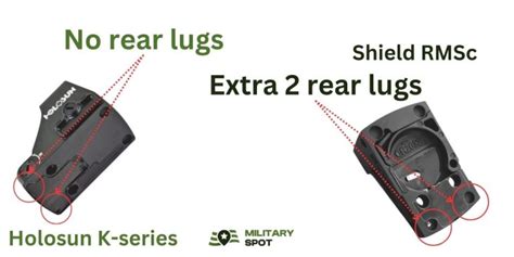 Shield Rmsc Vs Holosun K Series Footprint Military Spot